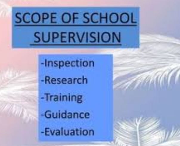 “Supervision in schools encompasses various aspects to ensure effective ...