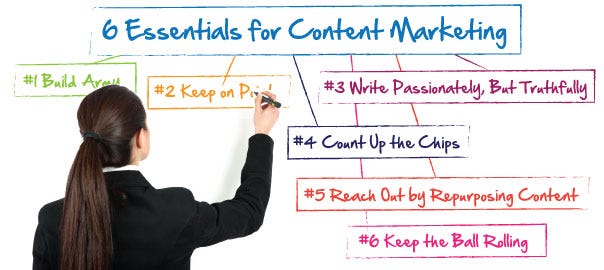 Put Some Pop in Your Marketing Content | by Argosy | Medium