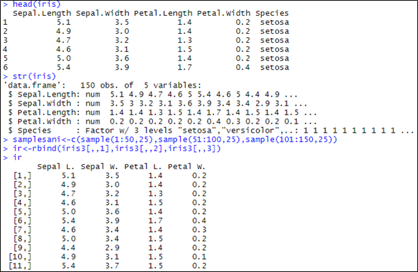 Clasification Artificial Neural Network Artificial (ANN)with R | by ...