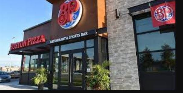 The Ultimate Guide to the Top Boston Pizza Restaurant | by Hornepore ...