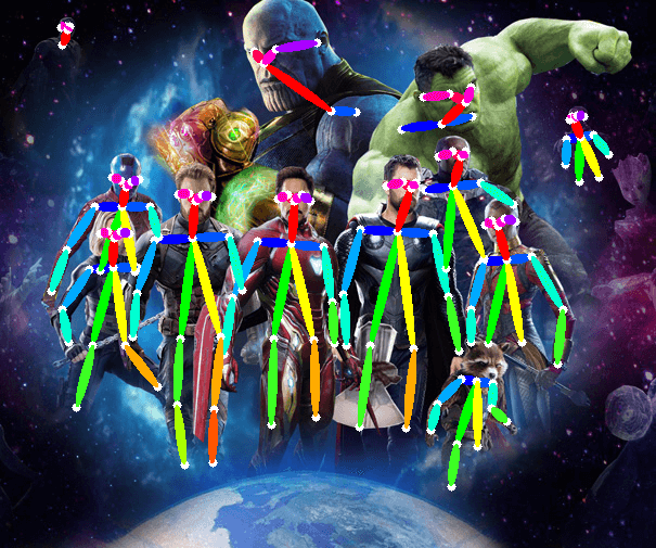 Cvpr 2017 Openpose Realtime Multi Person 2d Pose Estimation Using Part Affinity Fields By