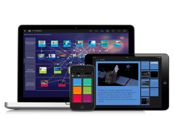 The Freedom of the Cloud and Increasing Productivity in the Office | by ...