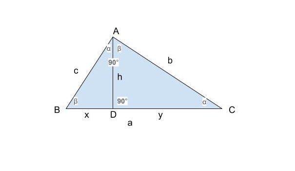 Pythagoras’ theorem — Proof using Similarity of Triangles | by ...