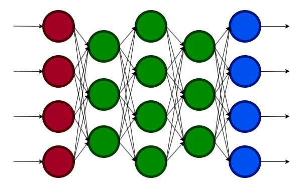 Building A Neural Network From Scratch Using Only Numpy By Akash