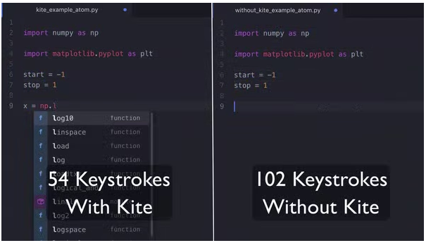 10 AMAZING Must Have VS Code Extension for Python Programming | by connectaman | Medium
