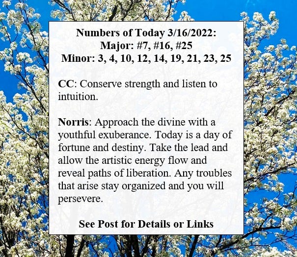 Numerology 3/16/22. Numbers of Today 3/16/2022: Major… | by Debra J ...
