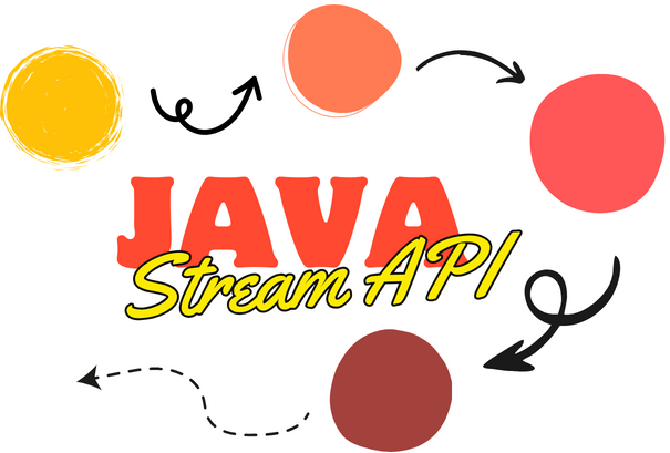 Top 10 Essential Stream Operations in Java | by Ani Talakhadze | Dev Genius
