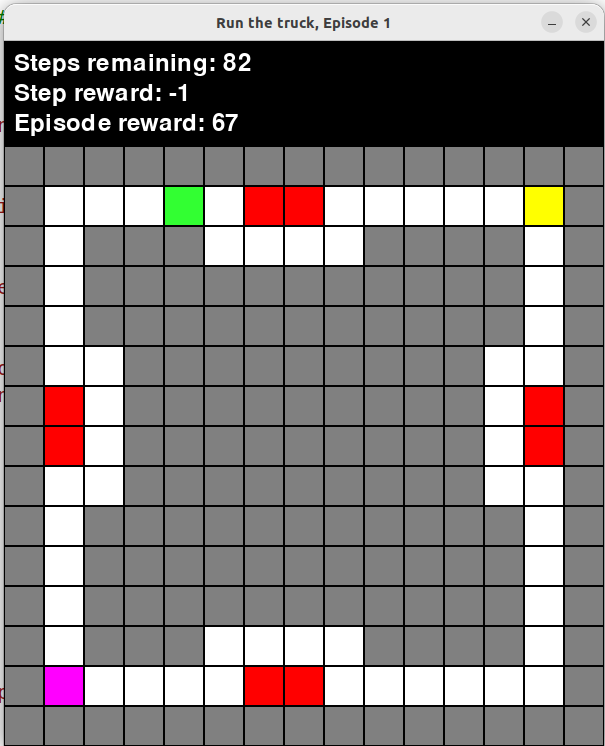 Reinforcement Learning with Tensorflow, Keras-RL and Gym | by Alfred Weirich | Medium
