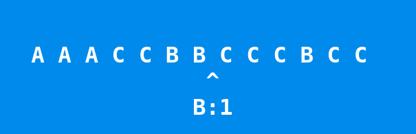 Efficient Majority Vote Algorithm | by Stephen Clark | Medium