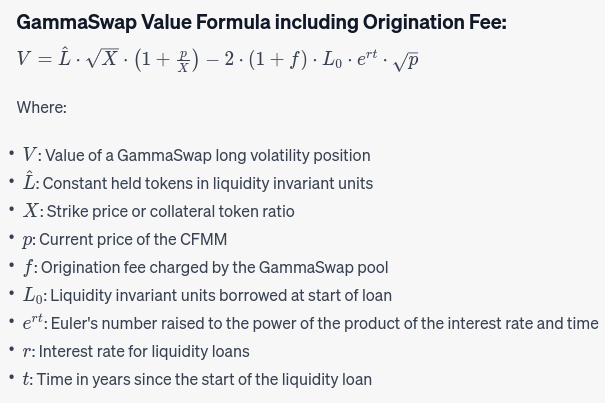 Контракт GammaSwap - Lilynois ltd.