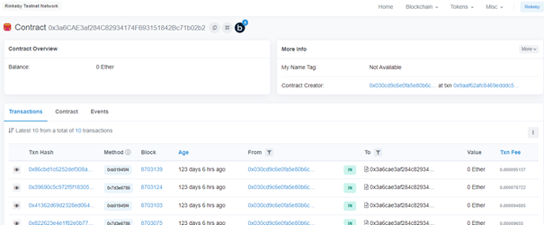 Sherlock blockchain CTF challenge — Writeup | by Luke | Medium