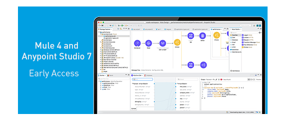 Mulesoft what is flow? private flow? sub flow? | by Akhila unique | Medium