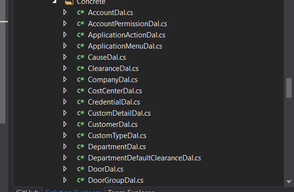 Specification Pattern. Generic repository pattern kullanımında… | by ...