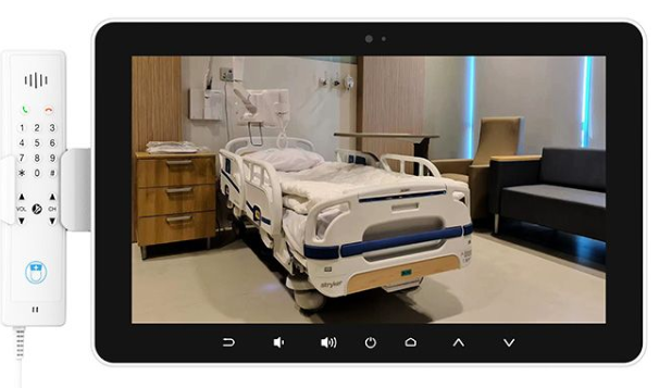 3 Technologies Helping Healthcare Providers Improve Patient Experience ...