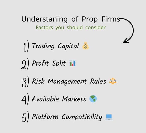 How to Choose the Right Prop Firm for Your Trading Style 🎯💼 | by ...