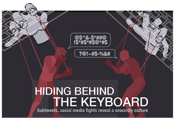 Social Media Disagreements: Hiding Behind the Keyboards | by Kallyas ...