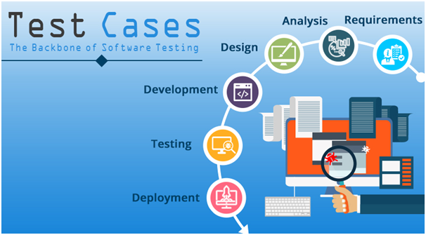 How to write test cases. How to write test cases might not seem… | by ...