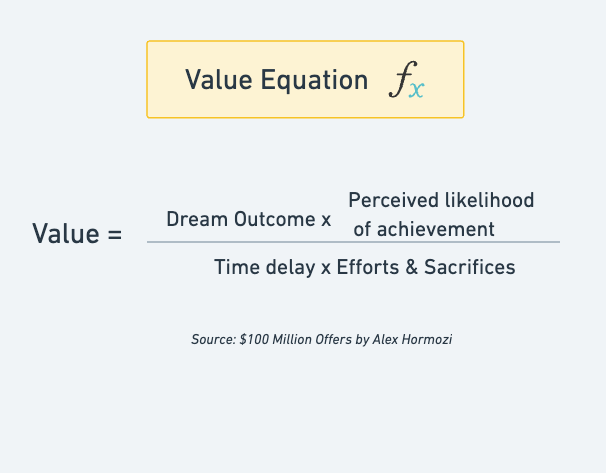 What is Value and How do you provide it? | by Akshay | Medium