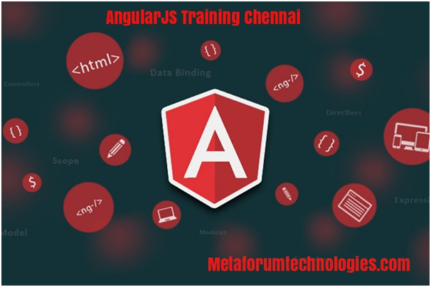 The Main Things about Angular JS. In this modern technical world, there… | by meta forum | Medium