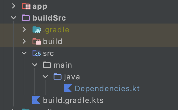 Step by Step Gradle with Kotlin DSL | by Iqbal Fauzi | Medium