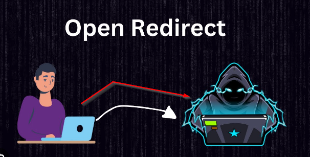 Open Redirection Vulnerability via Referer Header | by Aniket Shinde | Medium