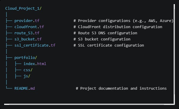 Hosting a Static website with Terraform: A Step-by-Step Guide | by Georgia Omoja | Medium