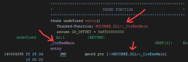 Intro to .NET Reverse Engineering | by Tristan White | Medium