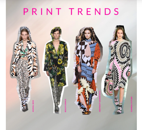 TOP Pattern and print for 2023:. Animal prints in the entirety of its ...