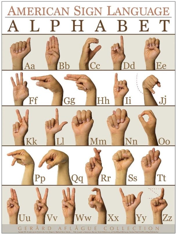 COMMUNICATING WITH SIGN LANGUAGE; WHAT IT ENTAILS. | by Adebusola ...