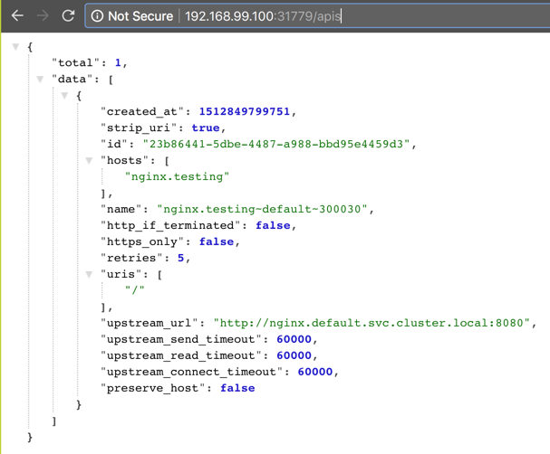 Using Kong with Kubernetes. Kong is an open source API Gateway… | by ...