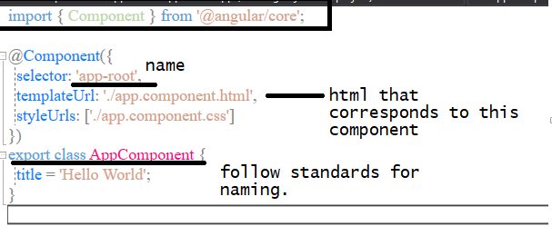Angular vs React : Compare the very basics | by GM Fuster | Nerd For ...