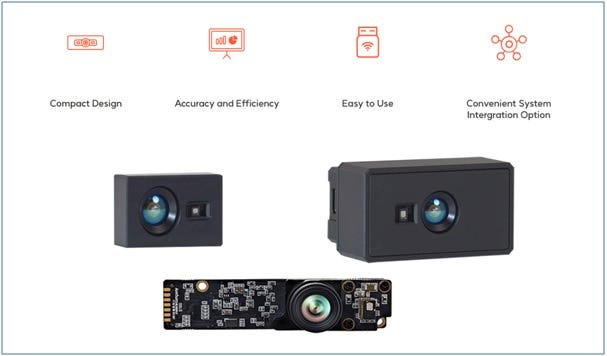 TOF (time-of-flight) 3D Depth Camera | CUBE EYE | by Futuroinfo | Dec, 2023 | Medium