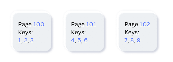 SQL Server Index Fragmentation: What It Is and How to Fix | by Mariem ...
