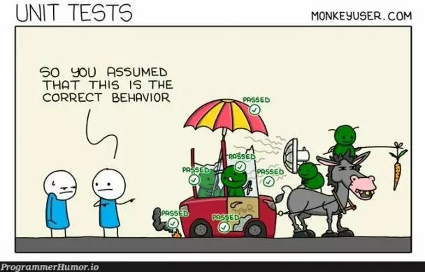 Mastering Unit Testing in Python: Part 1 | by Build With Kelvin | Level ...