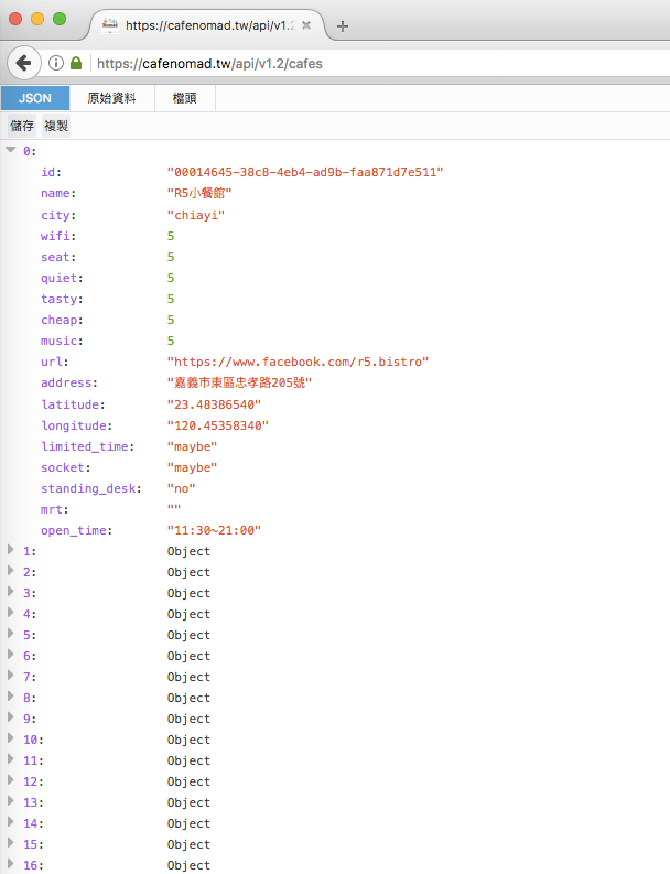 Firefox JSON Viewer 功能. 昨天不小心用 Firefox 連到某個回應 JSON 的 API… | by Chris ...