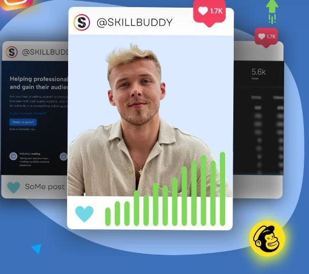 Teknisk Seo - Skill Buddy - Medium