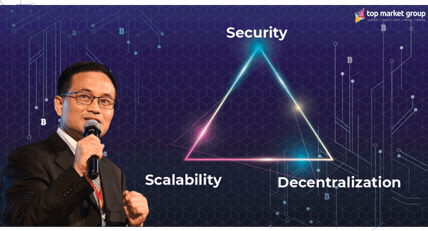 Why it is Impossible to Solve Blockchain Trilemma? | by NULS AI | Medium