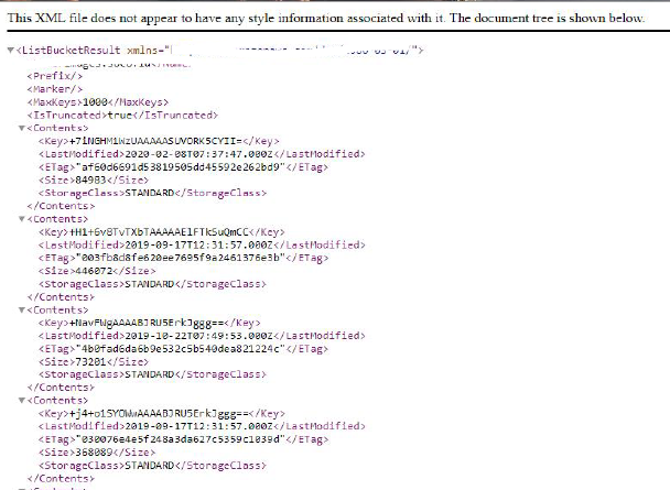 Obtained a bunch of sensitive data in just few steps — Hacking | by ...