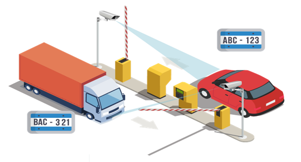Number Plate Detection System Number Plate Detection Github By Raj Aryan Medium Medium