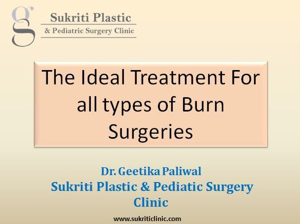 Common Types of Burn Surgeries — Sukriti Clinic | by Sukriti Plastic ...