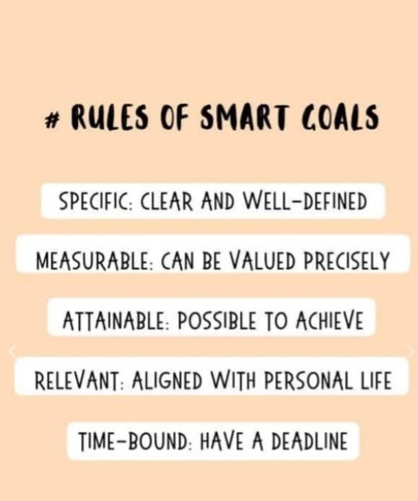 #just start your goals. “Determination ans Consistancy are the… | by ...