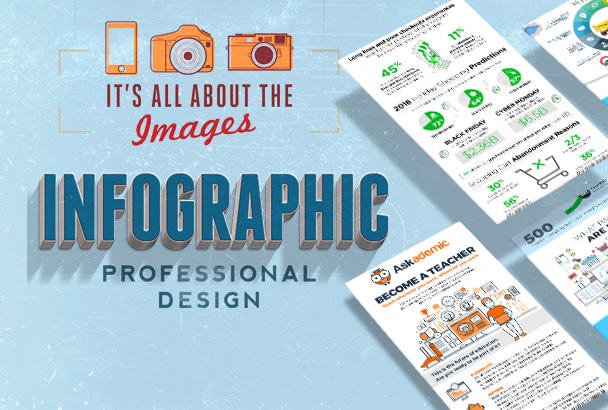 How to Design An Infographic About Mental Health Best | by Centox | Sep ...