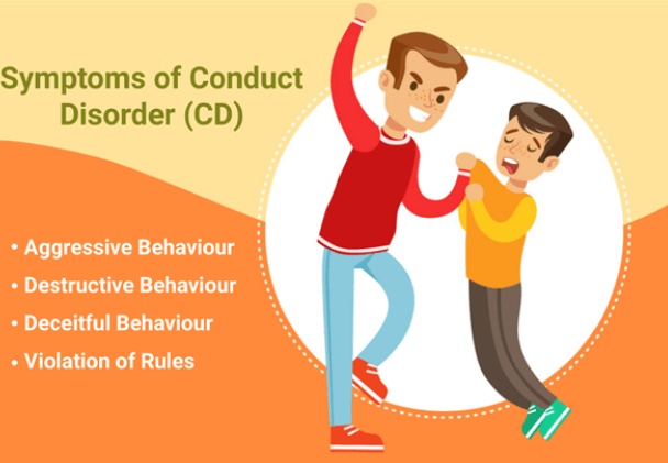 Conduct Disorder | by Biya Tormala | Medium