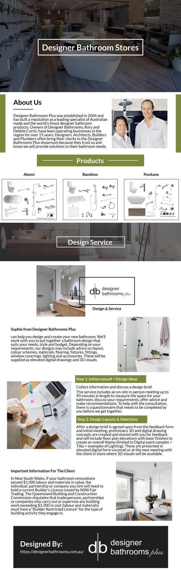 Designer Bathroom Stores. This infographic designed by Designer… | by ...
