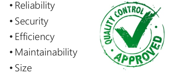 What can you do to improve coding quality? | by Srinivas Allanki | Medium