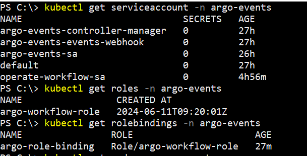 Event-Driven Workflow Automation with Argo Events and Argo Workflows ...