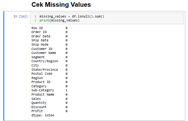 Data Cleaning Menggunakan Python. Pada projek ini, saya akan melakukan ...