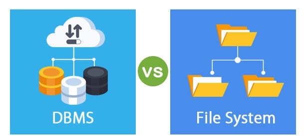 Data Base Management System VS File System | by Imesh Peiris | Medium