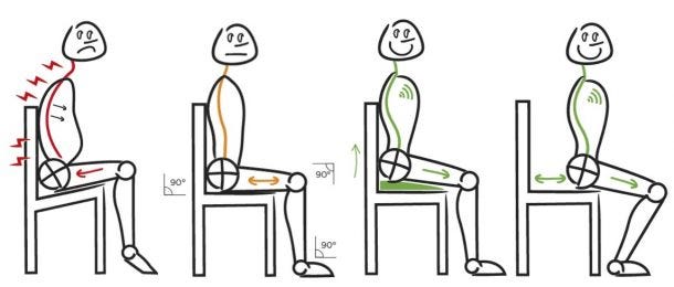 The Most Basic Factors in a Healthy Meditation Posture | by Adam Coutts ...