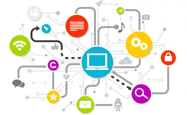 Enterprise Application Integration Strategies | by Sidath Weerasinghe | Medium